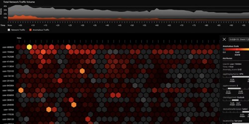 Nvidia cible les attaques d'initi s avec la simulation num rique