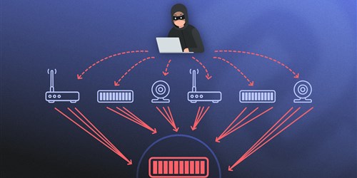 Qu’est-ce qu’une attaque DDOS