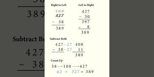 Four ways to subtract numbers